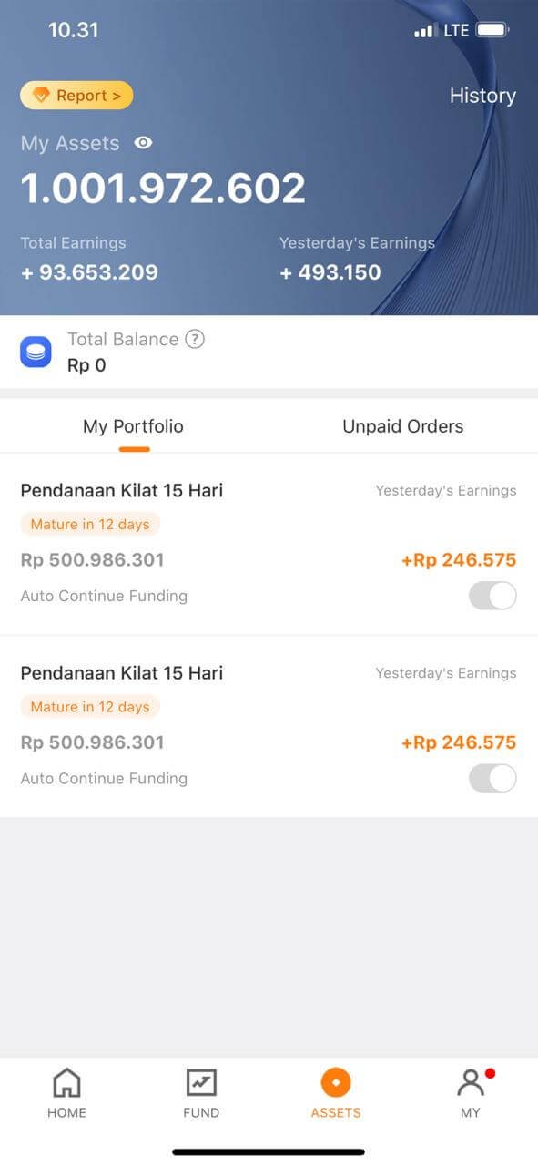 REVIEW Asetku 2020: Hadir dengan Produk Pendanaan Baru