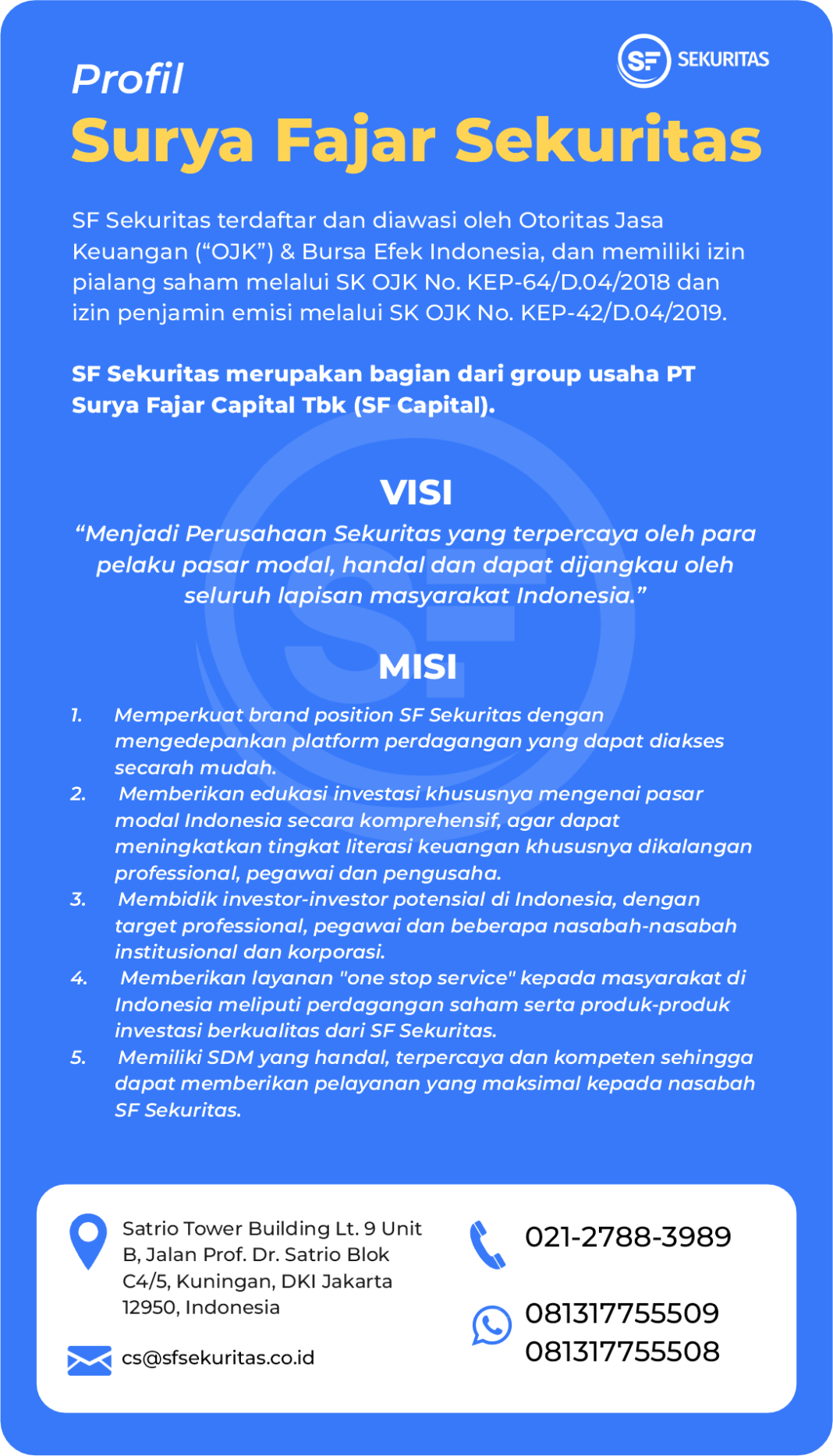 Semua Bisa Berinvestasi Bersama SF Sekuritas